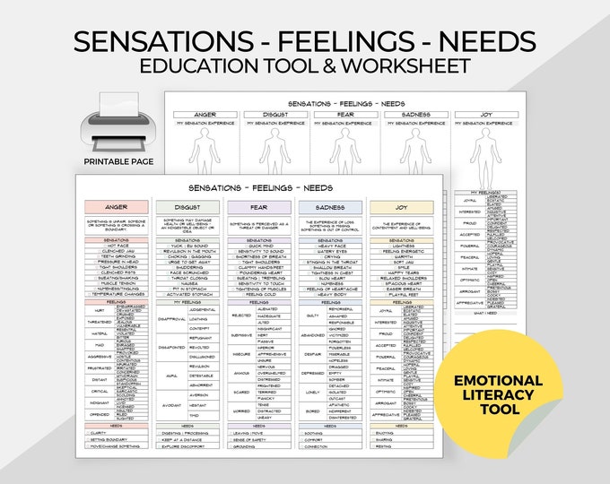 Body Sensations what Do I Need Chart: personal Digital Download - Etsy ...
