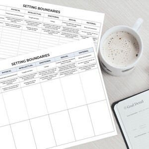 Setting Boundaries Template Fillable, Editable, Printable | Six Types ...