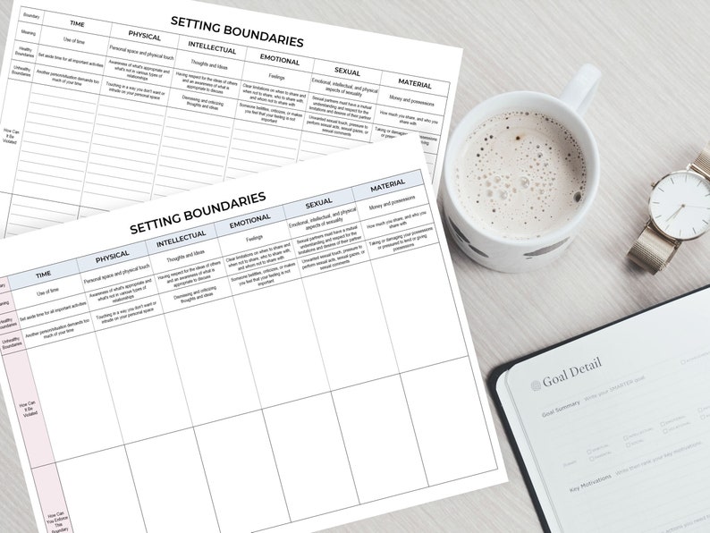 Setting Boundaries Template Fillable, Editable, Printable | Six Types of Boundaries Worksheet ...