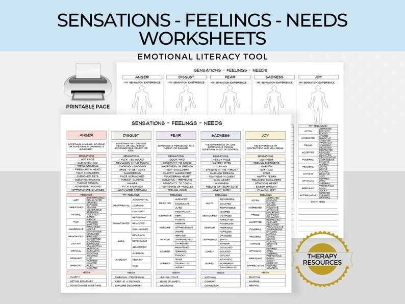 Sensations Feelings Needs, Emotional Literacy Tool, Feelings Processing ...