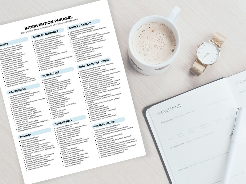 Therapy Intervention Phrases, Clinical Words, Mental Health Terminology ...
