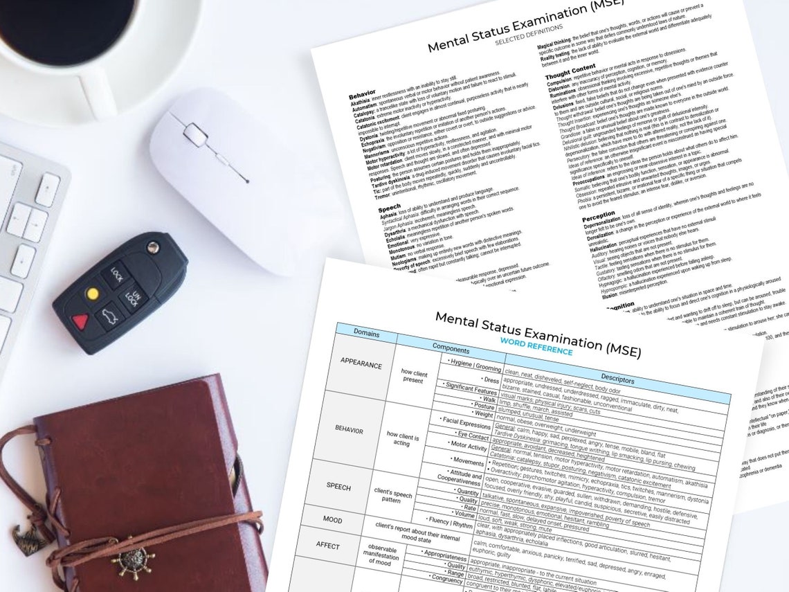 Mental Status Exam Word Reference Mental Health Reference - Etsy