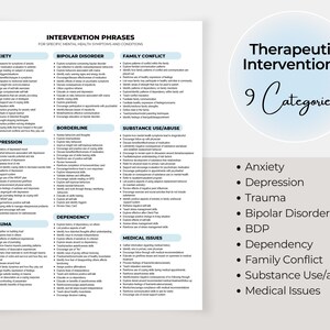 Therapy Intervention Phrases, Clinical Words, Mental Health Terminology ...
