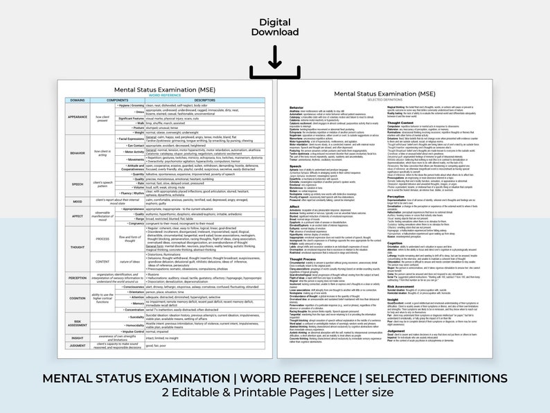 Mental Status Exam Word Reference, Mental Health Reference, MSE Cheat ...
