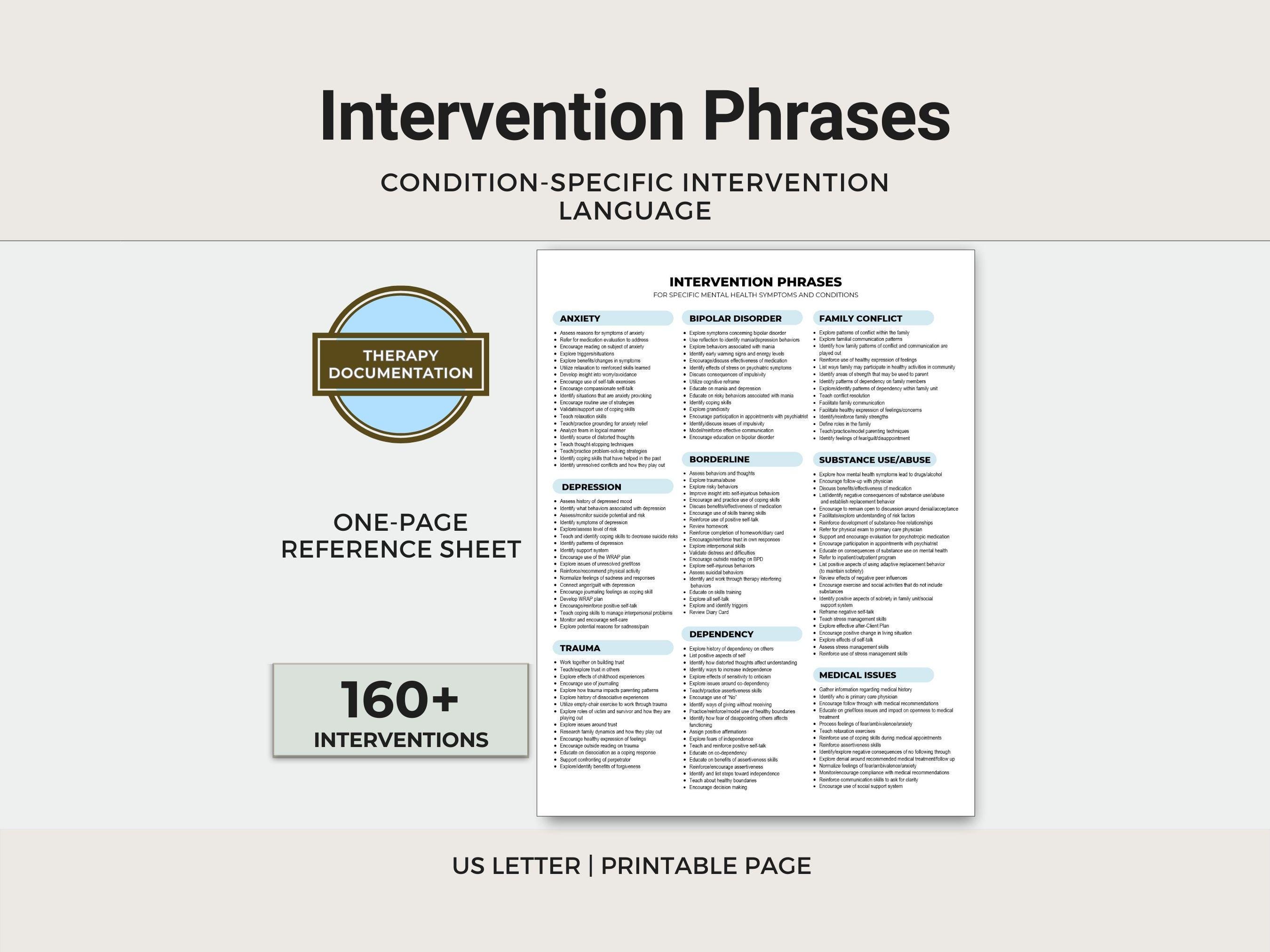 Therapy Intervention Phrases, Clinical Words, Mental Health Terminology ...