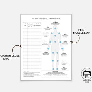 Progressive Muscle Relaxation Template, Anxiety Management, PMR ...