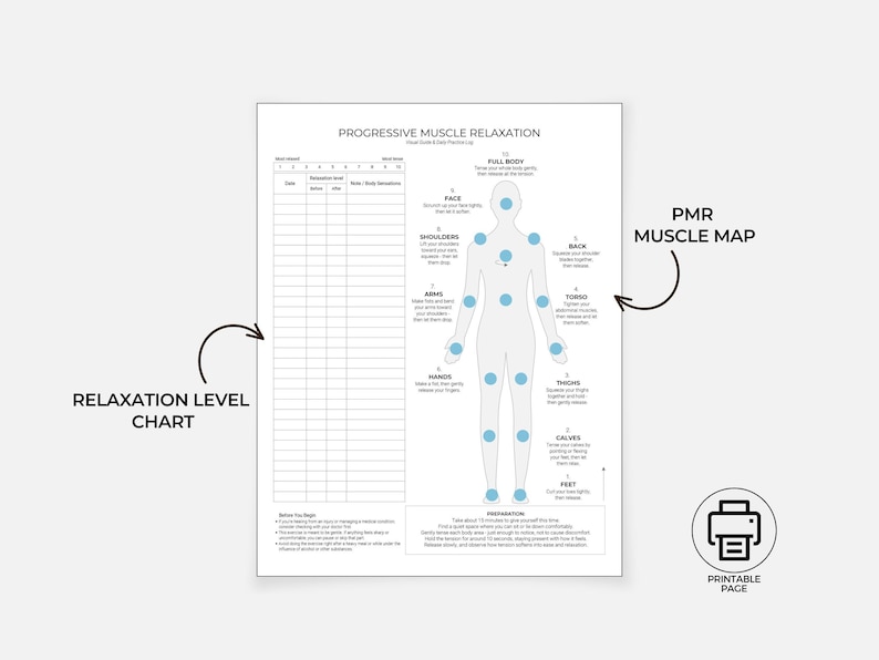 Progressive Muscle Relaxation Template, Anxiety Management, PMR ...