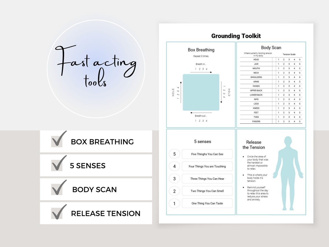 Grounding Toolkit Crisis Coping Skills Fast-acting Stress - Etsy
