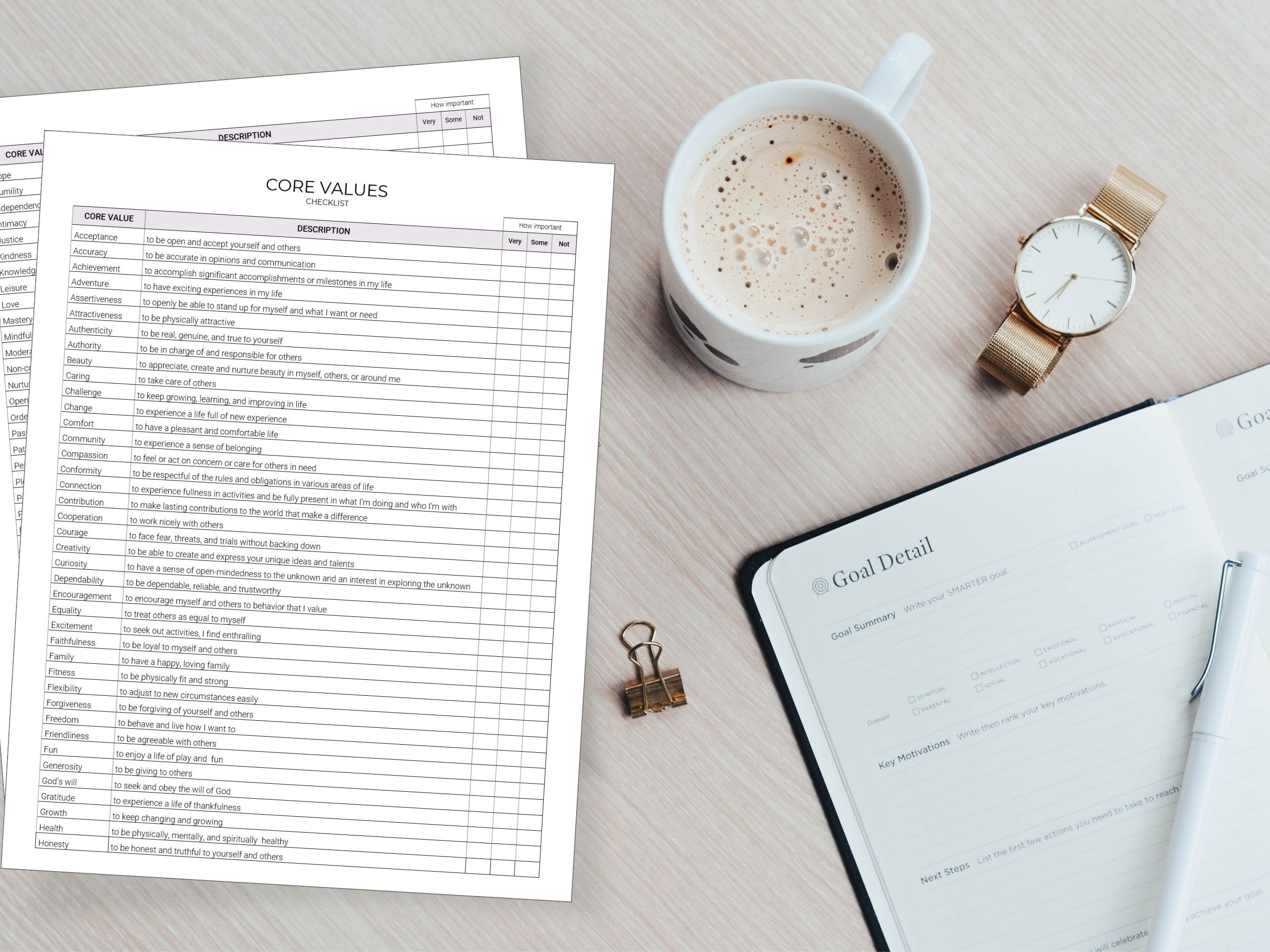 Identifying Core Values Worksheets Clarification Core Values Cbt Worksheet Etsy