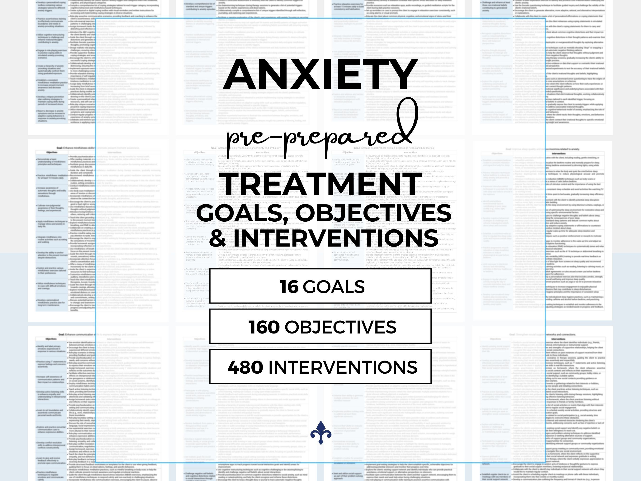 Anxiety Goals, Objectives and Interventions, Treatment Planning ...