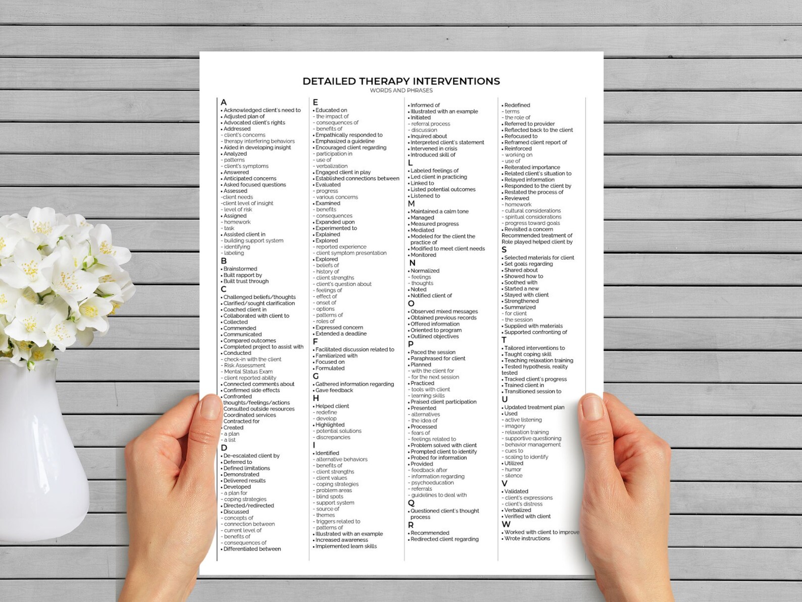 Therapy Interventions List, Clinical Terms Cheat Sheet, Reference for ...