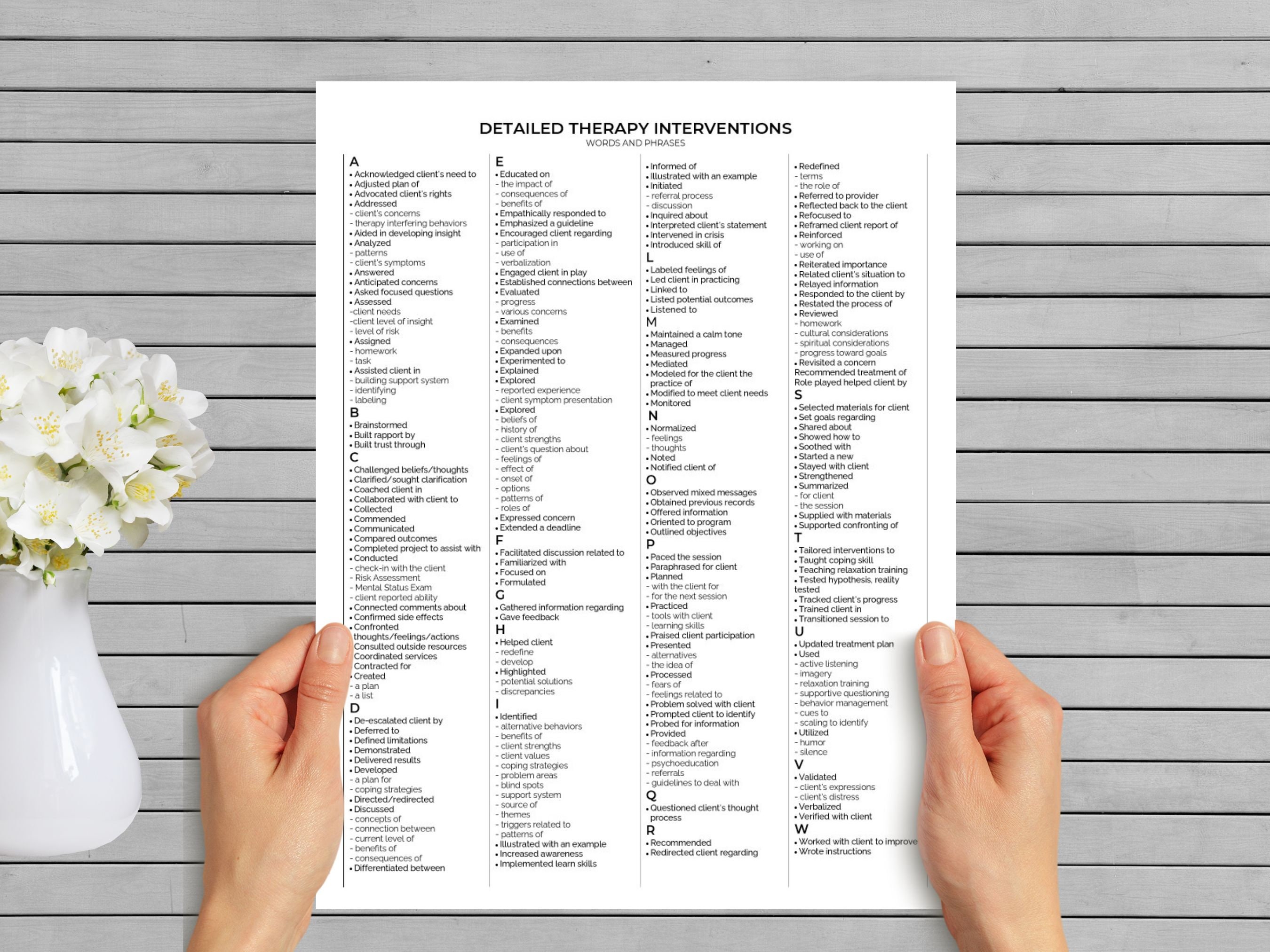 Therapy Interventions List Clinical Terms Cheat Sheet Reference For Therapy Interventions List Clinical Terms Cheat Sheet Reference For