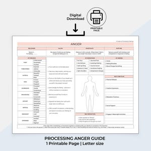 Feelings Processing Guide, Emotional Literacy Tool, Feelings List - Etsy