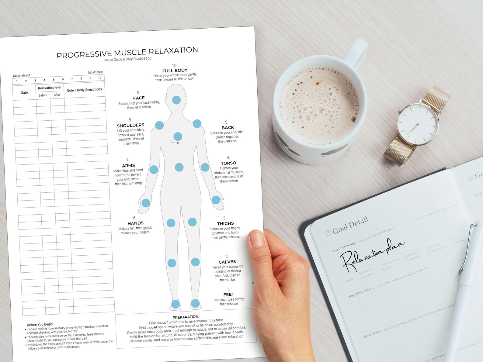 Progressive Muscle Relaxation Template, Anxiety Management, PMR ...