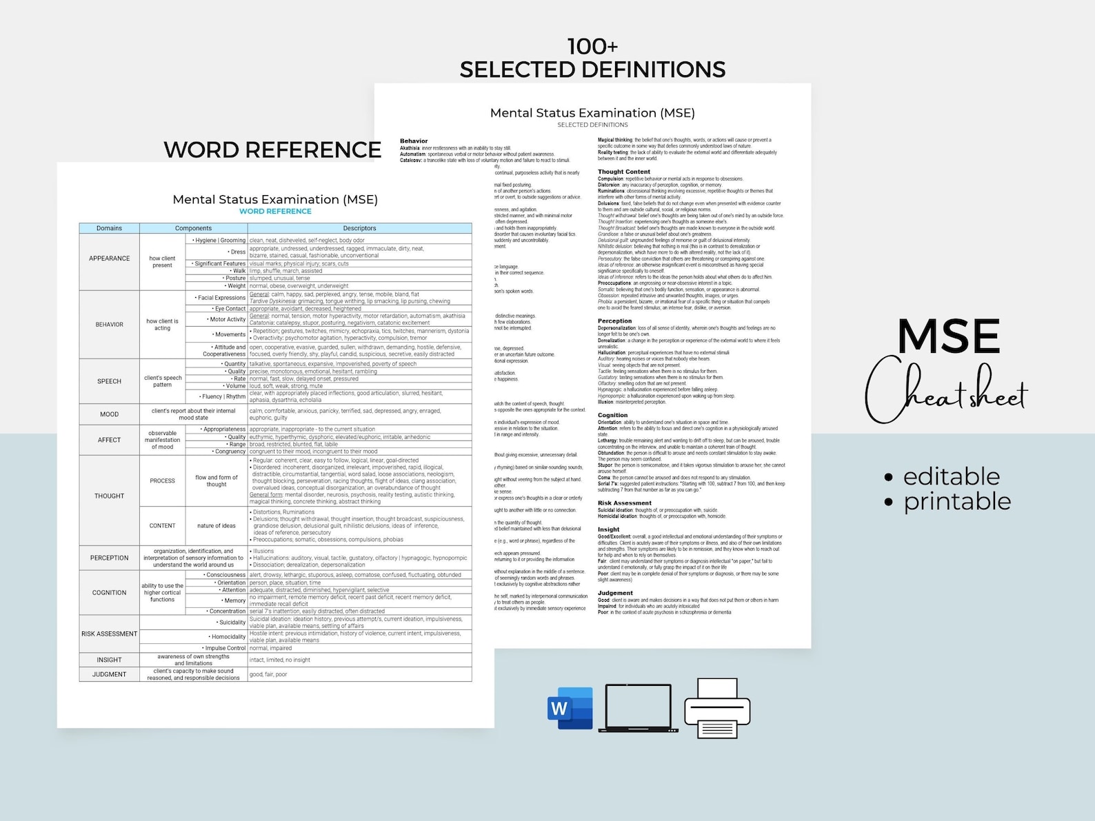 Mental Status Exam Word Reference, Mental Health Reference, MSE Cheat ...