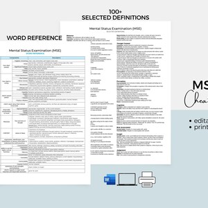 Mental Status Exam Word Reference, Mental Health Reference, MSE Cheat ...