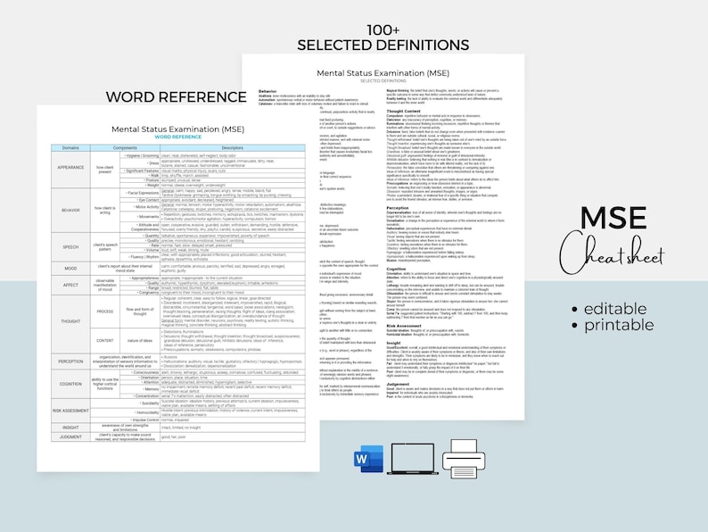 Mental Status Exam Word Reference, Mental Health Reference, MSE Cheat ...