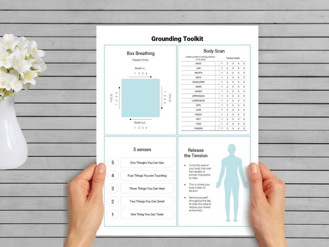 Grounding Toolkit Crisis Coping Skills Fast-acting Stress - Etsy