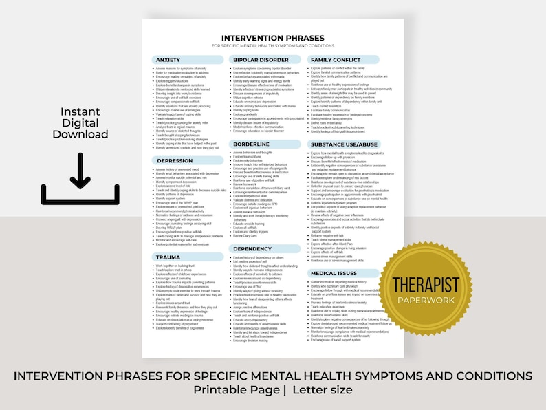 Therapy Intervention Phrases, Clinical Words, Mental Health Terminology ...
