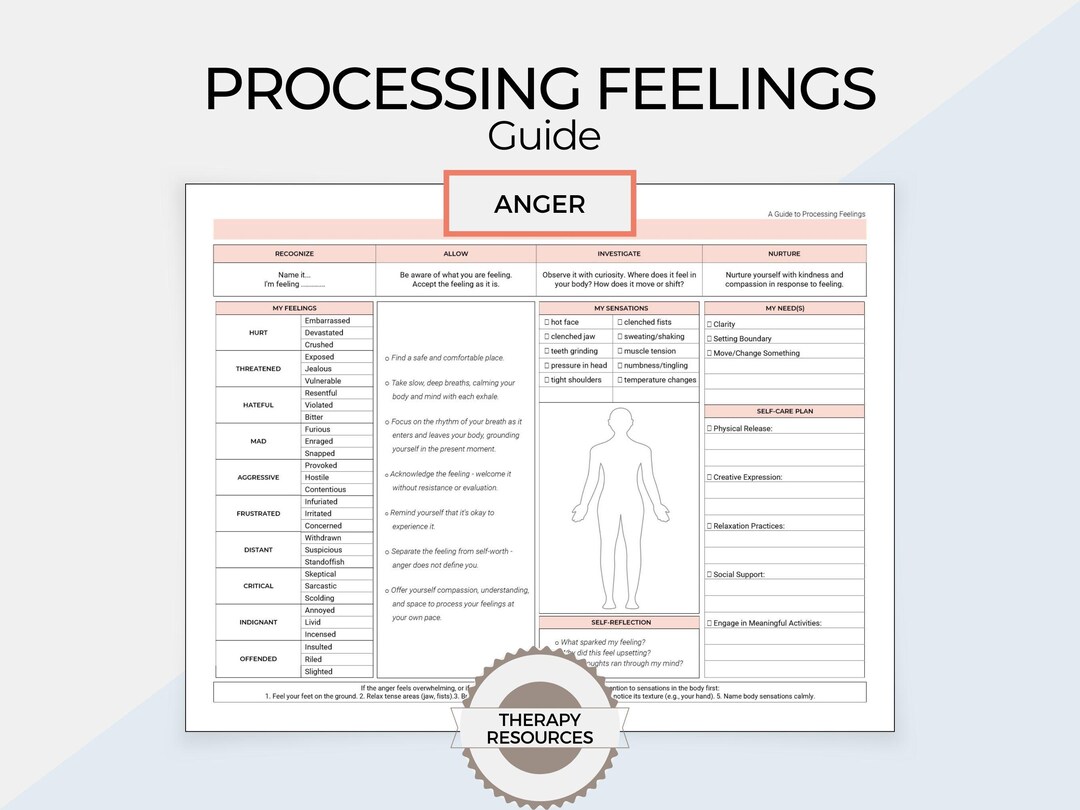 Feelings Processing Guide, Emotional Literacy Tool, Feelings List - Etsy