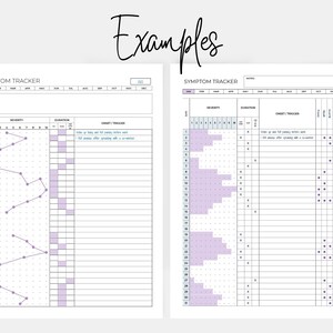 Symptom Tracker Printable Therapy Planner Mental Health | Etsy
