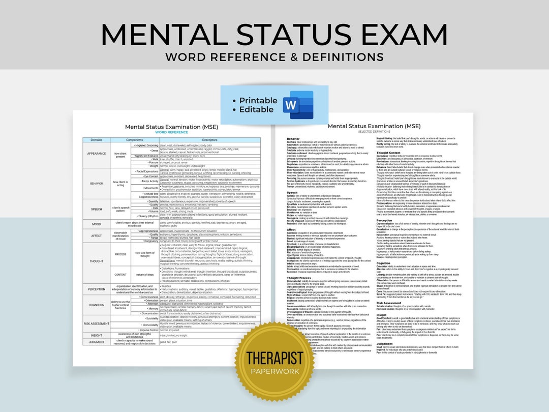 Mental Status Exam Word Reference, Mental Health Reference, MSE Cheat ...