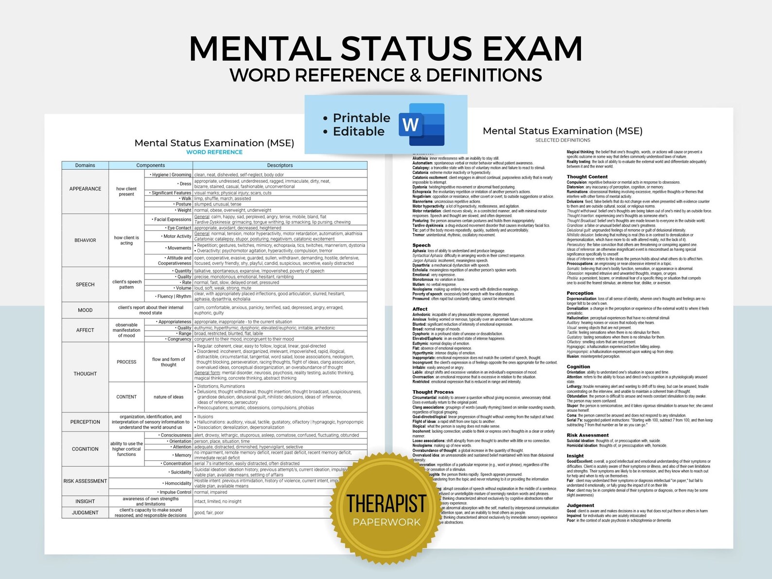 Mental Status Exam Word Reference Mental Health Reference - Etsy