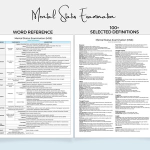 Mental Status Exam Word Reference, Mental Health Reference, MSE Cheat ...