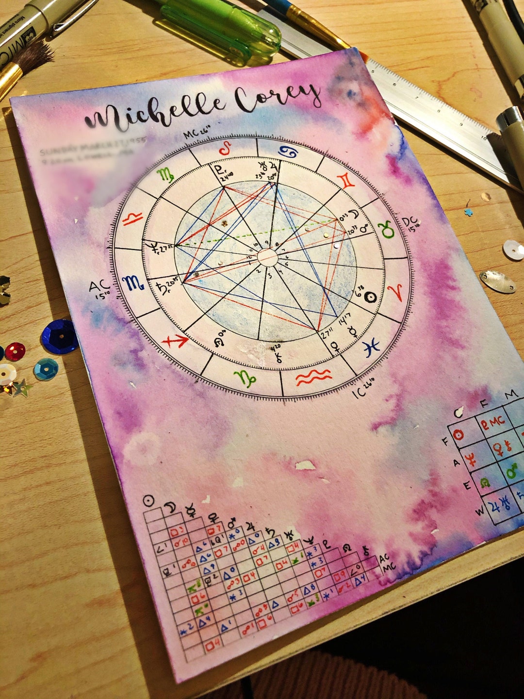 Hand Drawn Personalized Birth Chart, Astrology Gift, Natal Chart ...