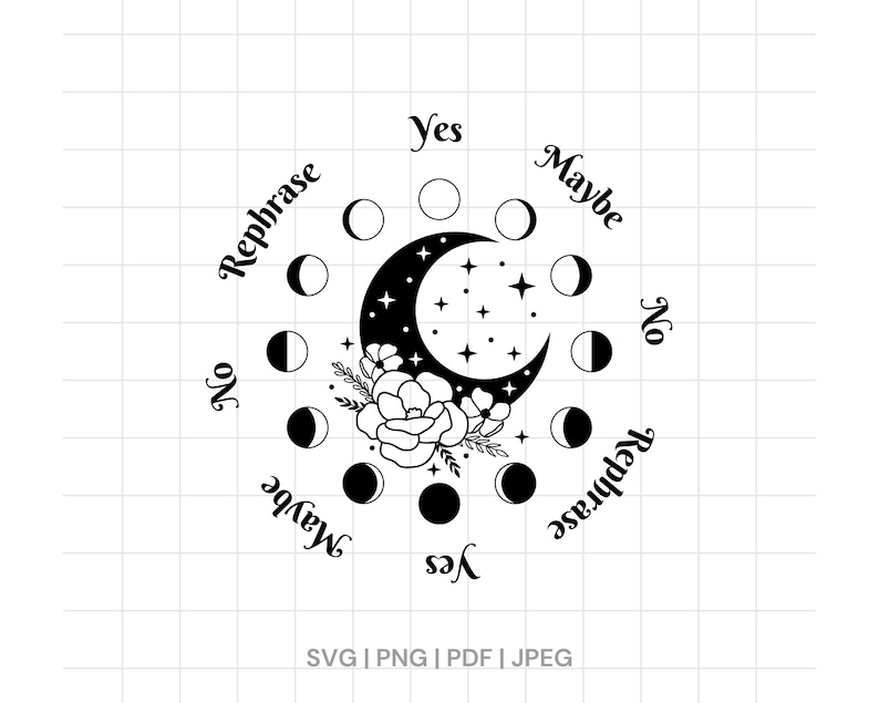 Pendulum Board, Printable Pendulum Board, Divintation Board, Grimoire ...