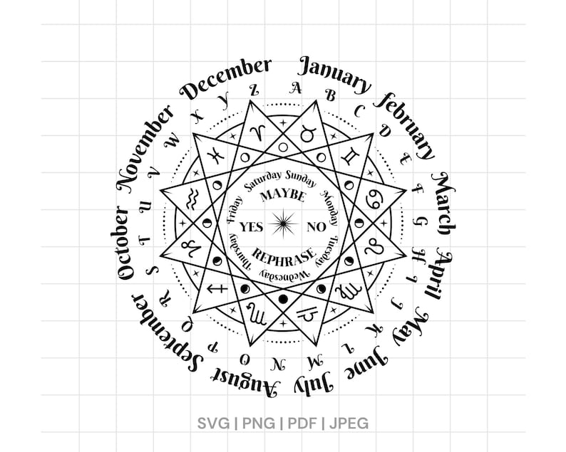 Pendulum Board, Printable Pendulum Board, Divintation Board, Grimoire ...