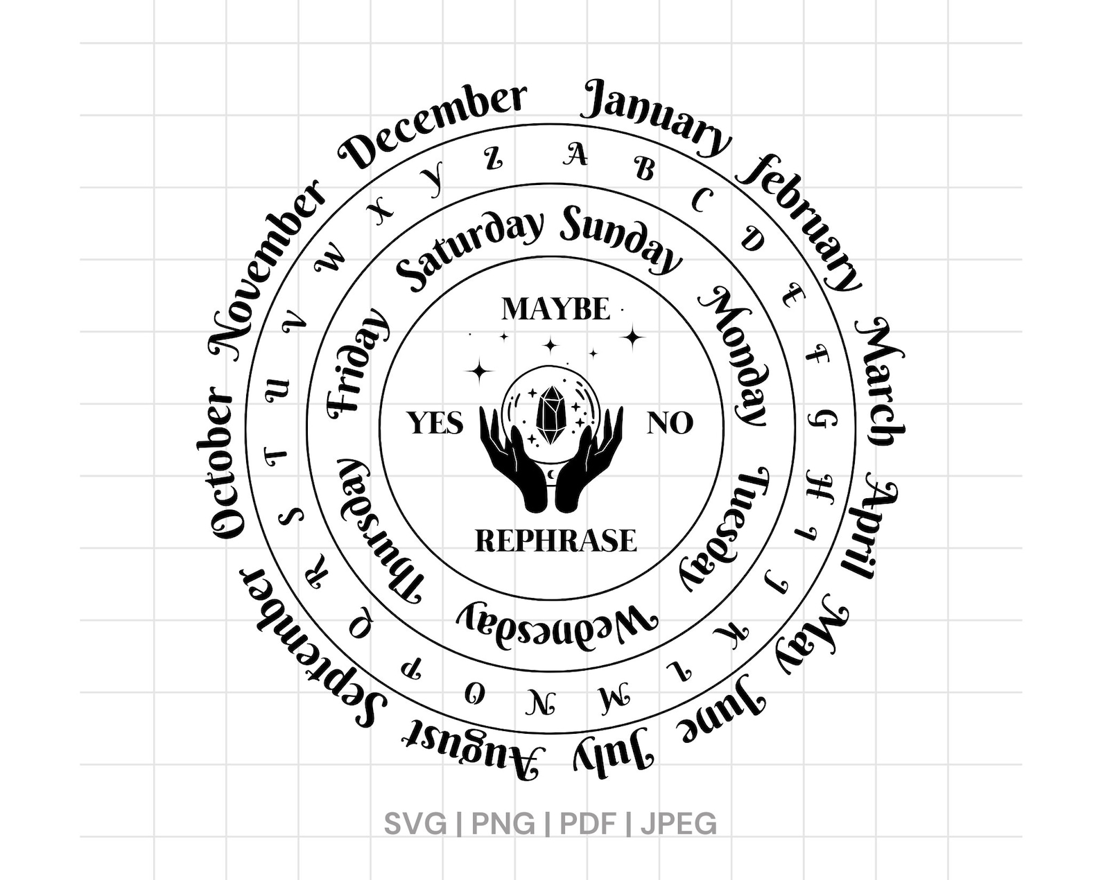 Pendulum Board, Printable Pendulum Board, Divintation Board, Grimoire ...