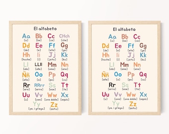 Spanish Rainbow Alphabet Printable Poster for Classroom Decor | Etsy