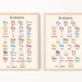 Spanish Alphabet Printable Poster for Classroom Decor and | Etsy
