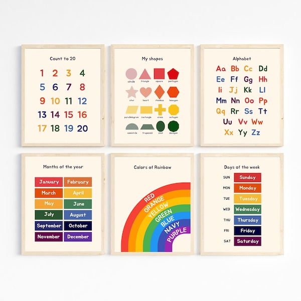 Alphabet Poster - Etsy