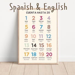 Bilingual Spanish Numbers 20 Poster, Printable, English to Spanish ...