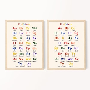 Spanish Rainbow Alphabet Printable Poster for Classroom Decor and ...