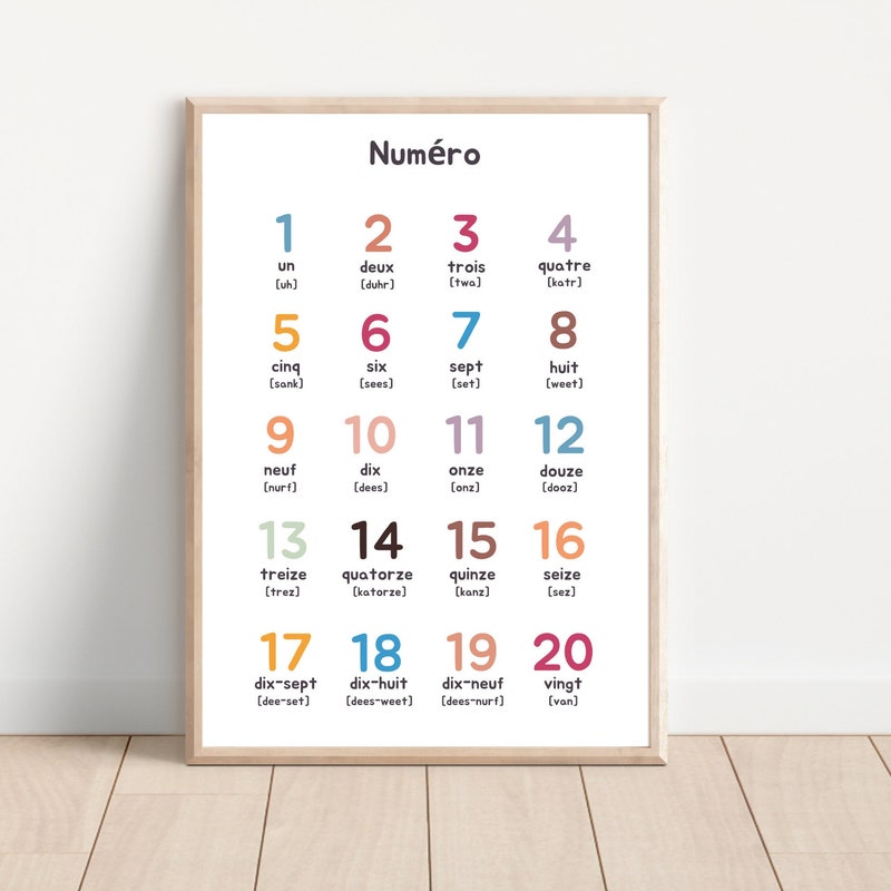 French Wall Art - Etsy