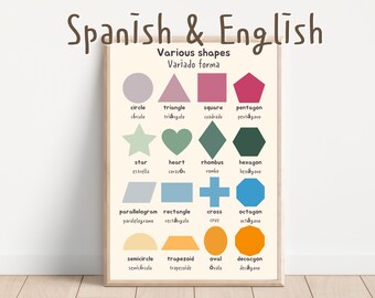 Shapes Educational Poster Printable for Toddler and Preschool | Etsy