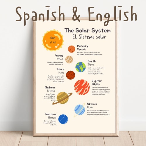 Bilingual Spanish Solar System Poster Educational Poster - Etsy