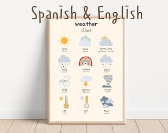 Printable Weather Flashcards - Etsy