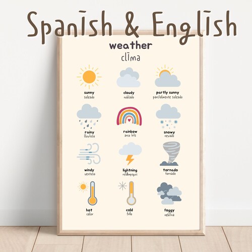 Bilingual Spanish Weather Chart Poster El Clima Climate | Etsy