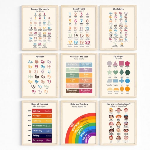 Bilingual Spanish Educational Wall Art Homeschool Print - Etsy