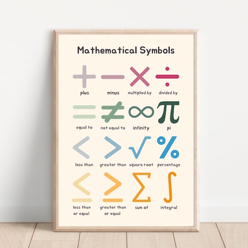 Math Classroom Decor Educational Wall Art Math Math Symbols - Etsy