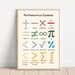 Math Classroom Decor Educational Wall Art Math Math Symbols - Etsy
