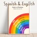 Bilingual Spanish Rainbow Colors Posters Color Names - Etsy