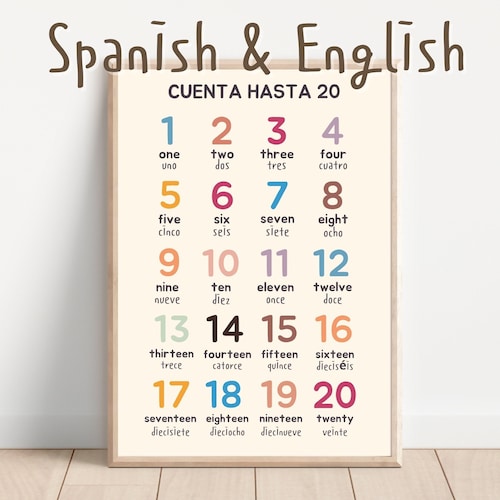 Bilingual Spanish Numbers 20 Poster Printable English to | Etsy