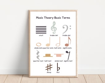 Music Theory Poster - Etsy