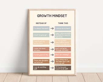 Comfort Zone Growth Mindset Therapy Office Decor Mental Health Poster ...