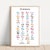 Spanish Classroom Decor for Spanish Teachers,digital Print Set Spanish ...